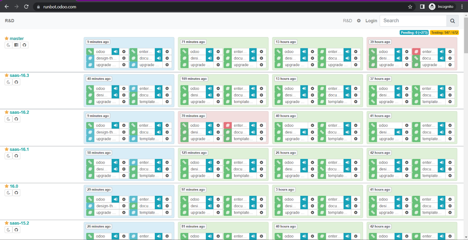 Everything One Needs To Know About Using Odoo RunBot (2023) - TechUltra ...