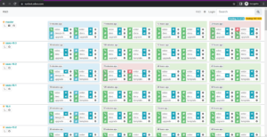 Everything You Need to Know About Odoo RunBot in 2023