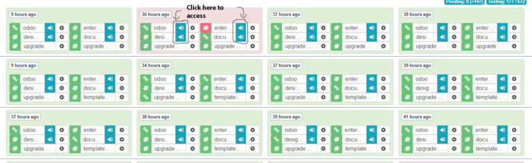 Everything You Need to Know About Odoo RunBot in 2023