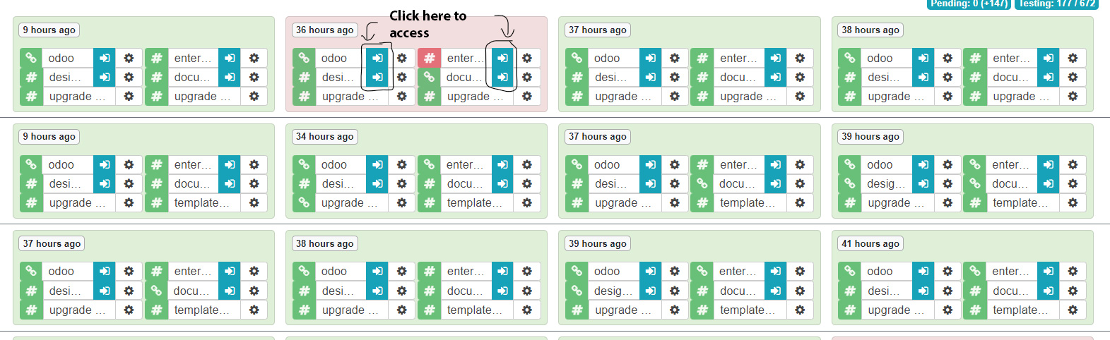 Everything You Need to Know About Odoo RunBot in 2023